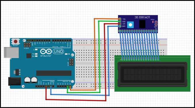 Arduino LCD Ekran ve I2C Protokolü - Özgür ŞEREMET Arduino LCD Ekran ve I2C Protokolü - Özgür ŞEREMET